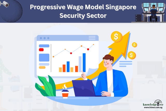 Progressive Wage Model (PWM) in Singapore security sector - KnowledgeTree